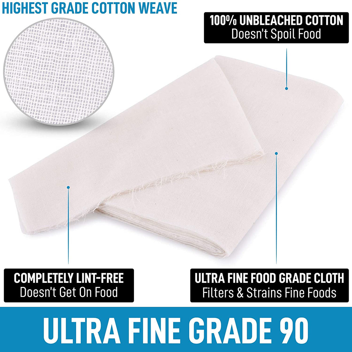 Food Grade Cheese Cloths (Cotton) | Zulay Kitchen