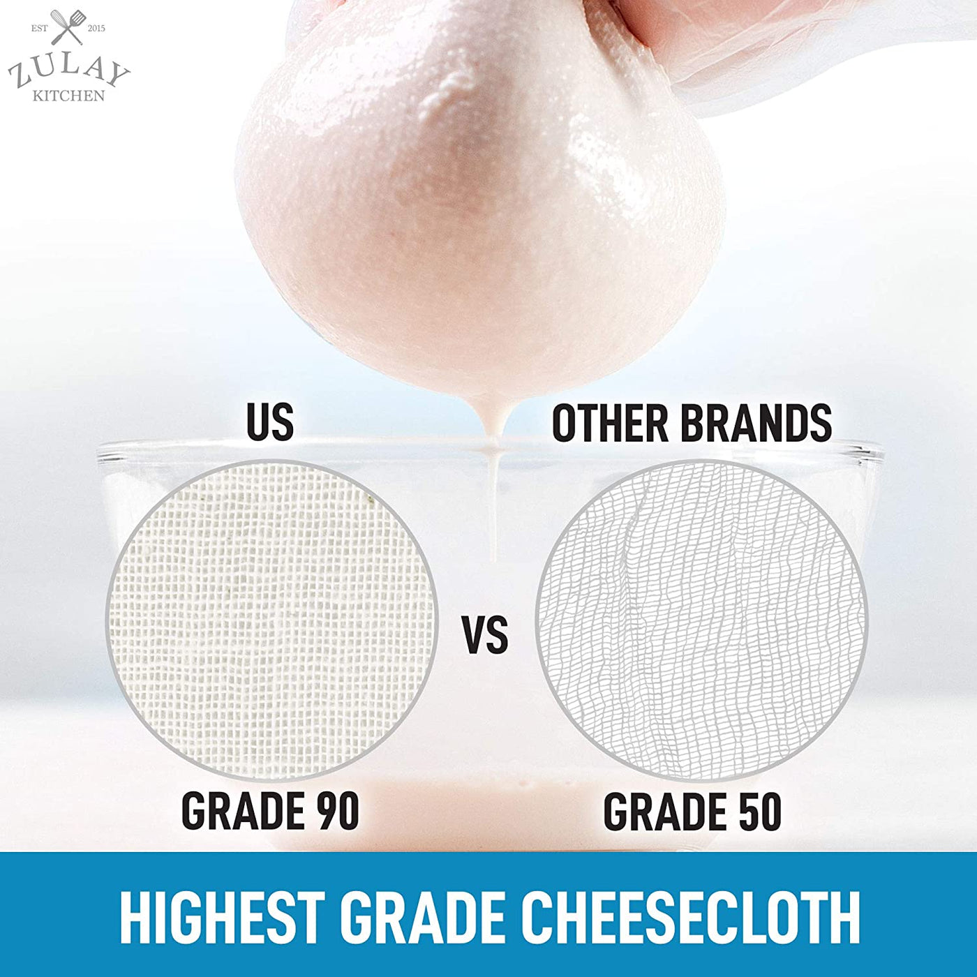Food Grade Cheese Cloths (Cotton) | Zulay Kitchen